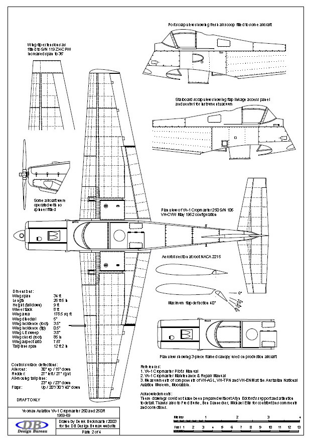 Yeoman Cropmaster | DB Design Bureau