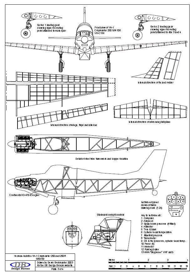 Yeoman Cropmaster | DB Design Bureau